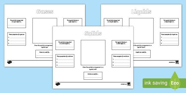 States of Matter Poster Activity (teacher made)