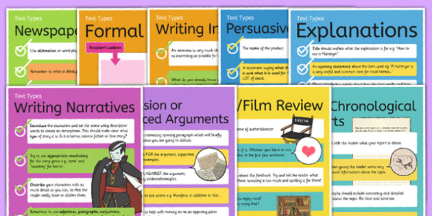 Text Types Guides Poster Pack - text types, different text