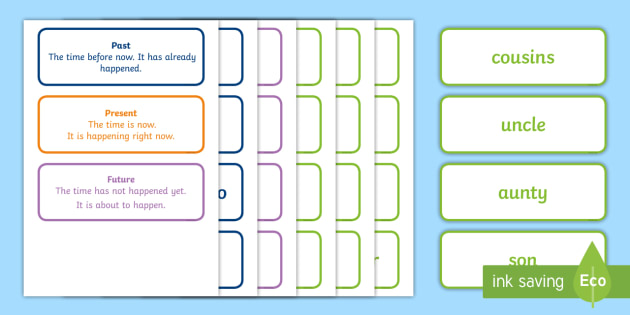 Investigating My Family: Past, Present and Future Word Cards