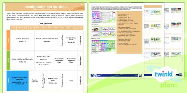 Y1 Multiplication & Division Steps to Progression Overview
