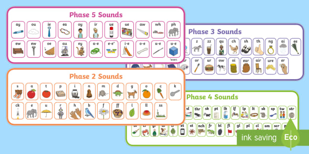 Phonics List - Sounds Primary Resources (teacher made)