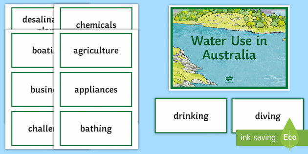 Water Use in Australia Word Wall Display Cards