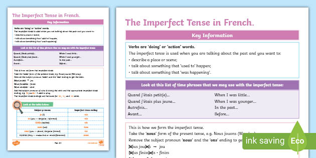 Imperfect Tense