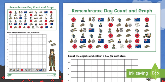 Remembrance Day Count and Graph Worksheet (teacher made) Remembrance Day Count and Graph Worksheet (teacher made)