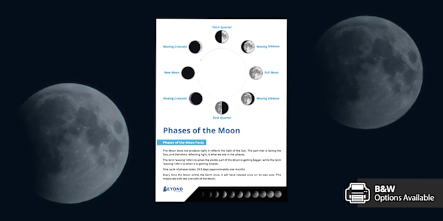 Southern Hemisphere Moons | twinkl.ca
