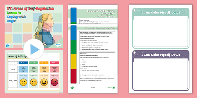 Anger Presentations | twinkl.com.au