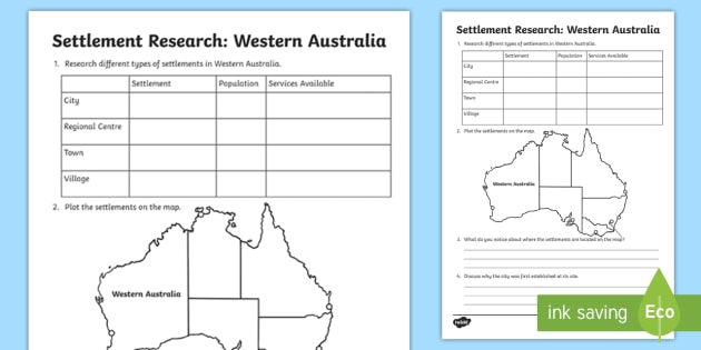 Settlement – Western Australia Research Worksheet / Worksheet