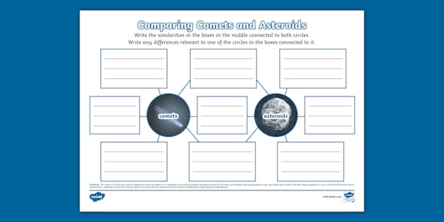 Comets And Asteroids Comparison Graphic Organizer Asteroid, Meteorites