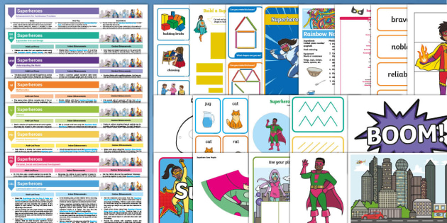 EYFS Superheroes Activity Planning and Provision Ideas