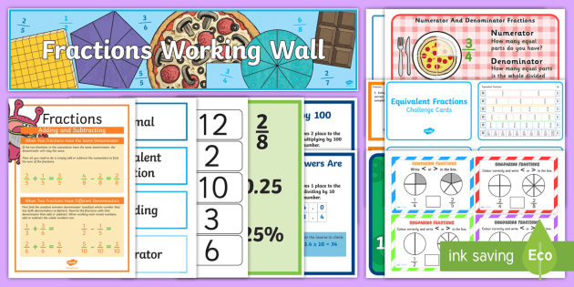 Year 4 Maths Fractions Success Criteria Poster