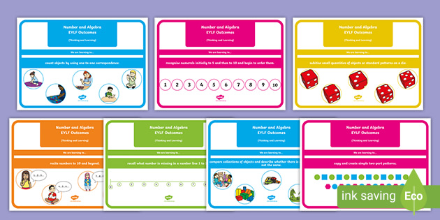 EYLF Number and Algebra WALT Display Posters (teacher made)