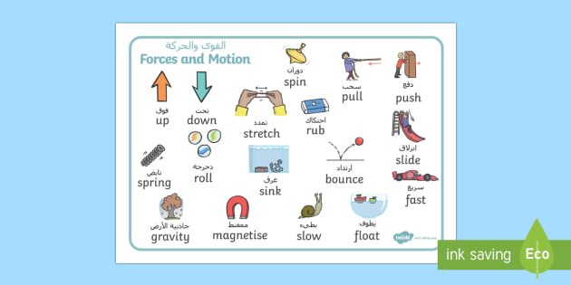 Forces and Motion Word Mat Arabic/English (teacher made)
