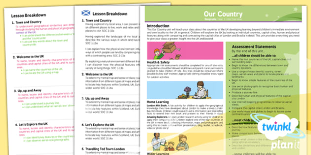 Geography: Our Country KS1 Planning Overview CfE