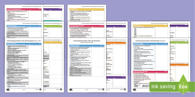 EYFS Development Matters Ages & Stages Birth-Reception