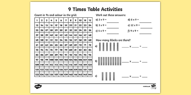 9 Times Table Worksheet KS2 Primary Resources