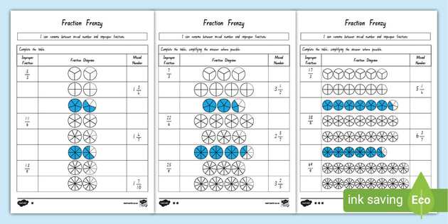 Fraction Frenzy (teacher made)