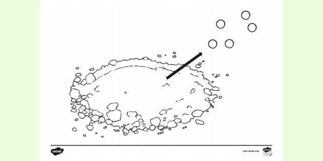 FREE! - Soil Nutrients Colouring | Colouring Sheets