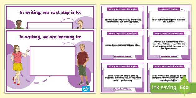 New Zealand Level 5 Writing Steps Display Posters