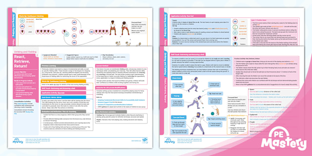 Striking and Fielding Sports | twinkl.com.au