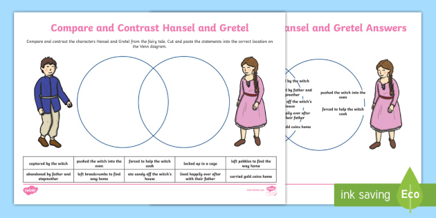 Hansel and Gretel Compare and Contrast Activity