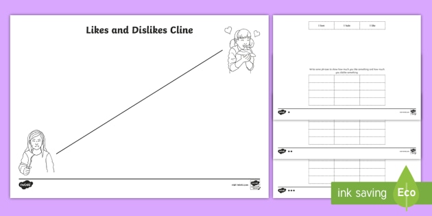 Likes and Dislikes Cline Differentiated Worksheet / Worksheets