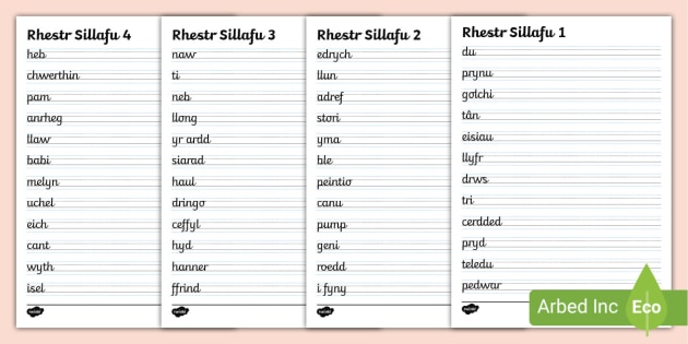 Rhestri Sillafu Cymraeg CA2 / CC3 - Cywirdeb Iaith - Twinkl