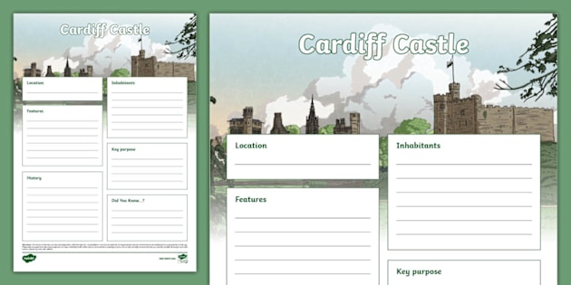Castles Activities | twinkl.co.uk