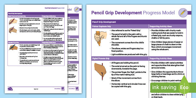 Pencil Grip Development Progress Model (teacher made)