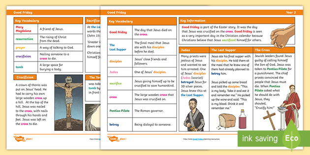 RE Knowledge Organiser: Good Friday Y3 (teacher made)
