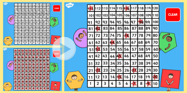 0-120 Number Square PowerPoint