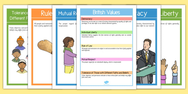 British Values in Nursery Display Posters Pack