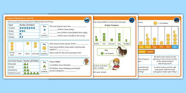 FREE! - Supports White Rose Maths Year 2 Interpret Pictograms (2, 5, 10)