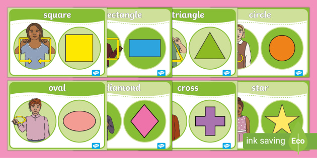 Auslan Shapes Display Posters (teacher made)