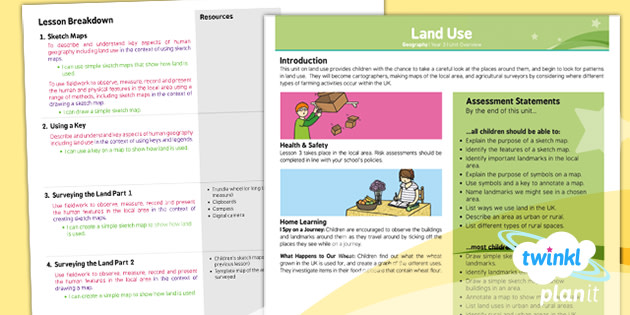 Geography: Land Use LKS2 Planning Overview