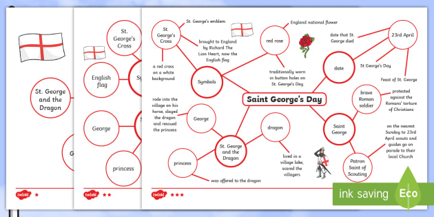 St. George's Day Concept Maps (teacher made)