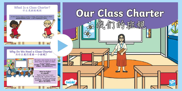 Class Charter PowerPoint - English/Mandarin Chinese