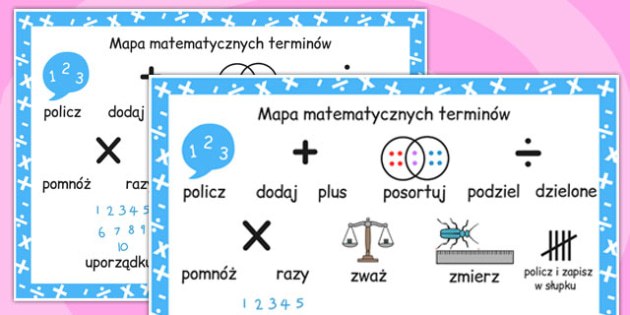 Plansza ze slownictwem Polecenia matematyczne po polsku , Polish