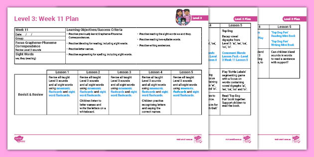 Phonics Level 3 Week 11 Lesson Plan -Graphemes and Diagraphs