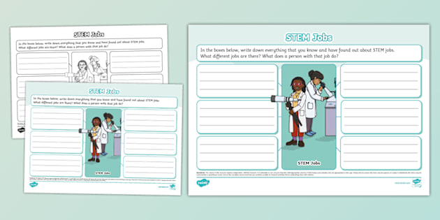 Engineering Mind Maps | twinkl.com.au