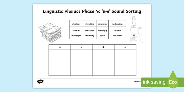 Linguistic Phonics Phase 4c 'sh, s' Sound Sorting Worksheet