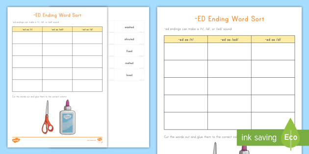 -ed Ending Word Sorting Worksheet / Worksheet - Ending sounds, suffix