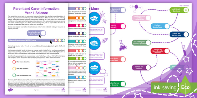 A Parent Guide to Year 1 Science (teacher made)