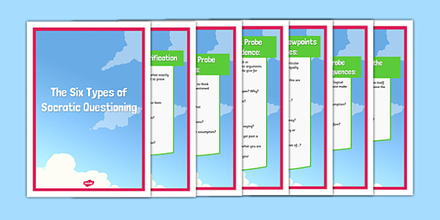 Socratic Questioning Types Posters (teacher made)