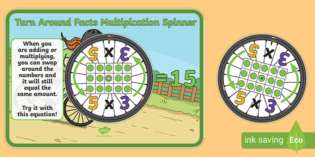 Turn Around Facts Multiplication Spinner (teacher made)