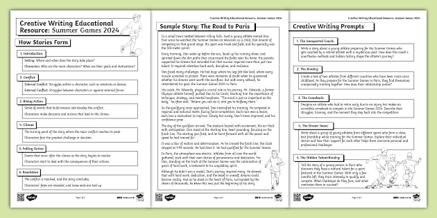 Sports Writing Prompts | twinkl.co.uk