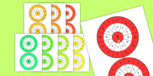 1 to 12 Times Table Wheel Challenge