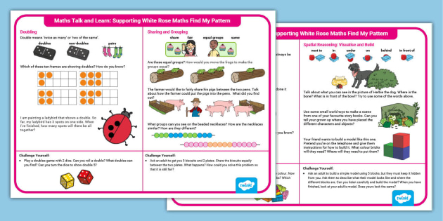 👉 EYFS Maths Talk and Learn: White Rose Maths Find My Pattern 👉 EYFS Maths Talk and Learn: White Rose Maths Find My Pattern