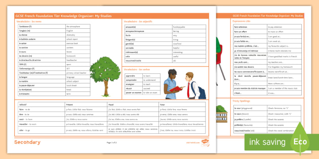 My Studies: GCSE Foundation Tier Knowledge Organiser French