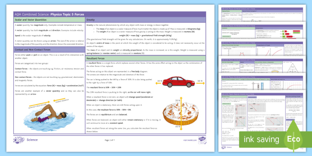 Forces Knowledge Organiser | AQA Science | Beyond