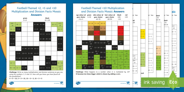 KS1 Football Themed 2, 5, and 10 Multiplication and Division Facts Maths